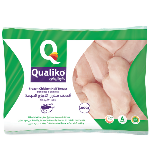 MEAT & POULTRY - SaudiFood 2023